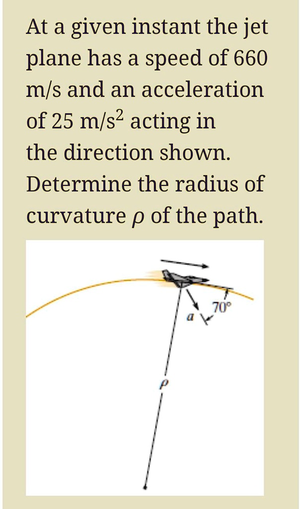 SOLVED: At a given instant the jet plane has a speed of 660 m/s and an ...