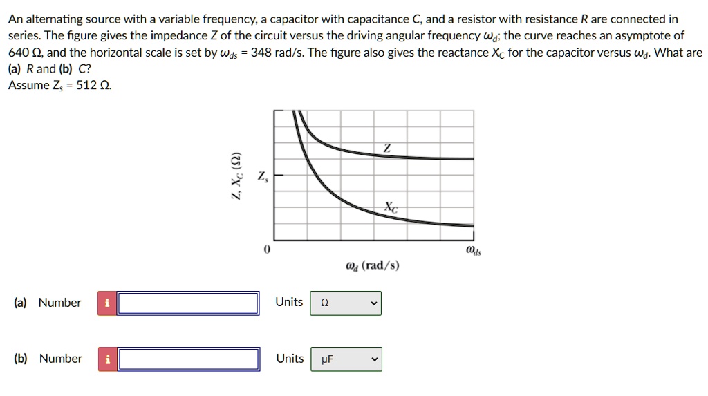 Solved An Alternating Source With A Variable Frequency A Capacitor 5885