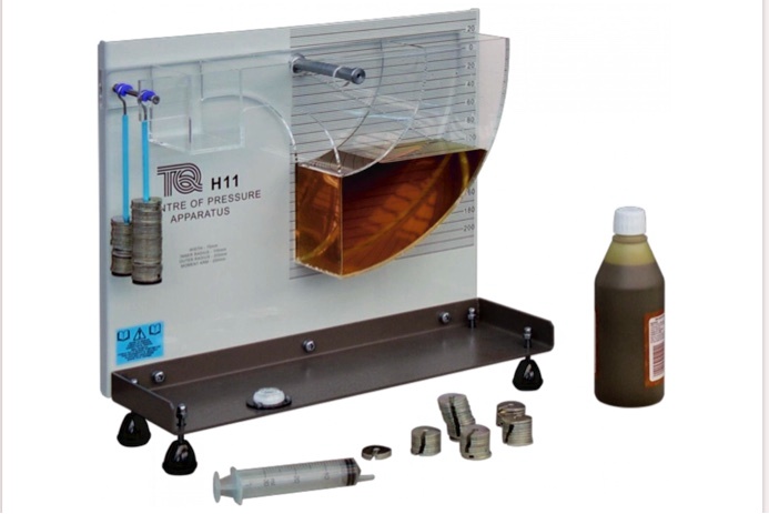 TQ H11 CENTRE OF PRESSURE APPARATUS