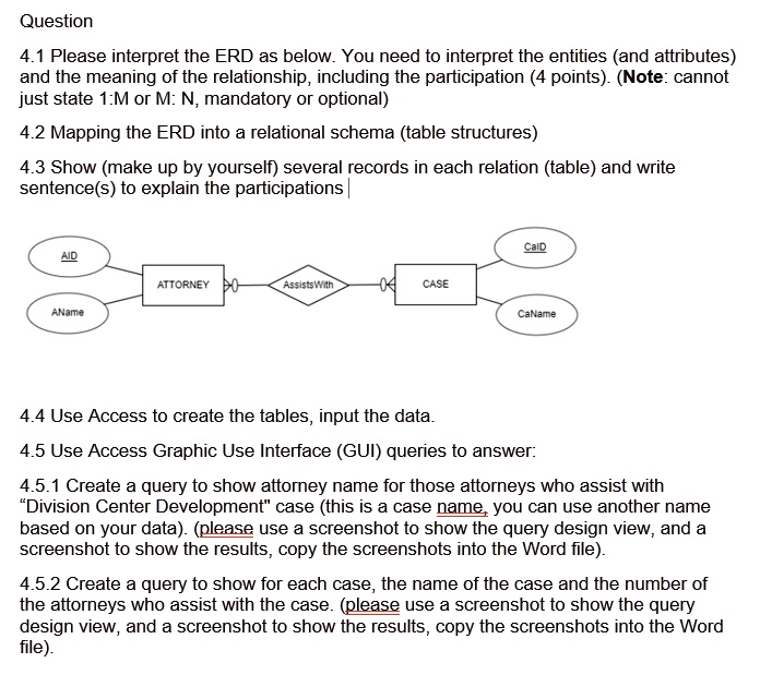 SOLVED: 4.1 Please interpret the ERD as below. You need to interpret ...