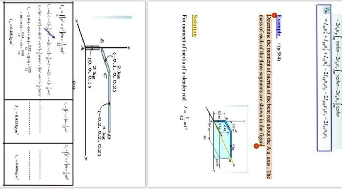 SOLVED: For the moment of inertia of a slender rod, Solution Example ...