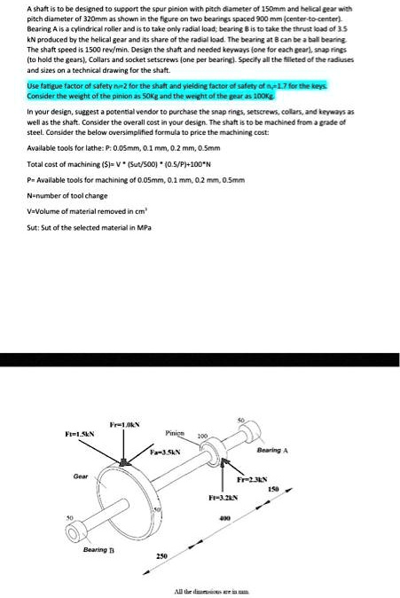 SOLVED: Find forces in the x, y, and z directions, as well as the shear ...