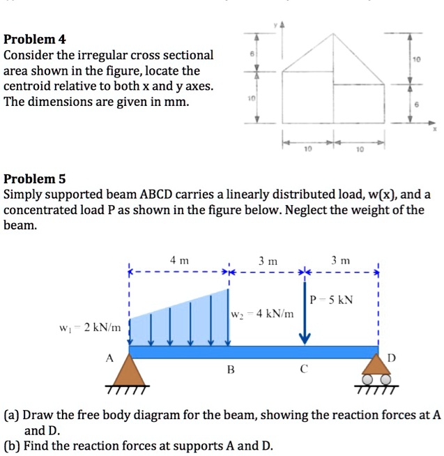 Problem 4 Consider the irregular cross sectional area shown in the ...