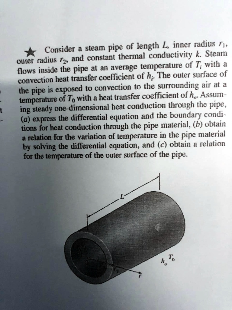 Consider a steam pipe of length L inner radius T radius 12 and constant thermal conductivity k ...