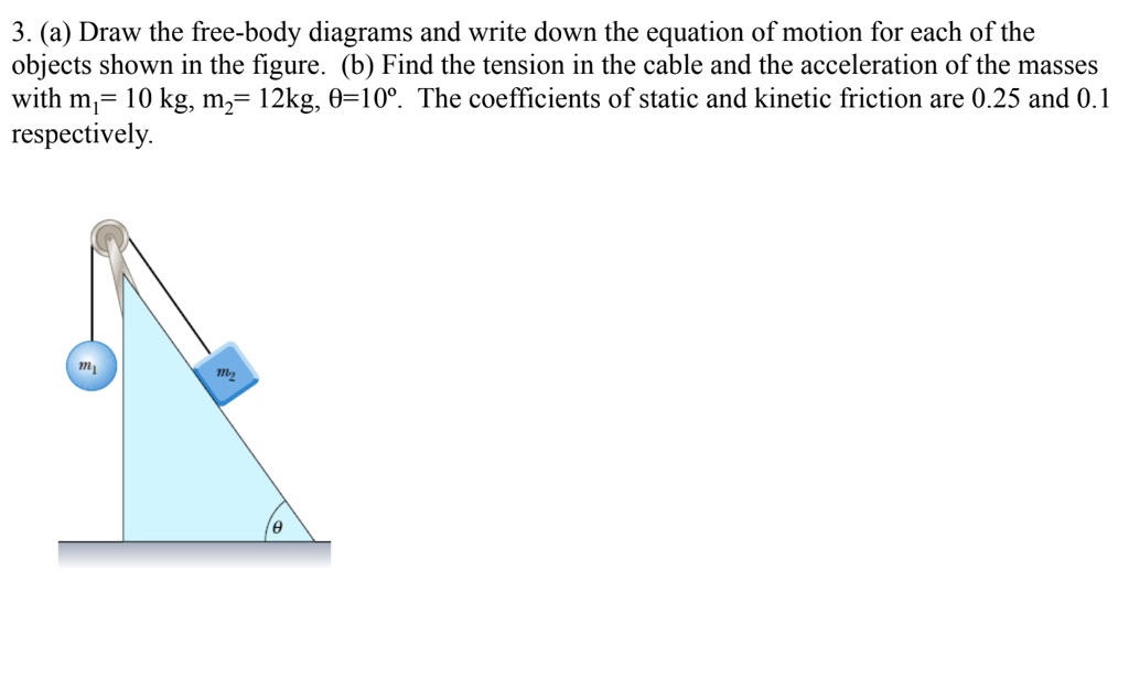 SOLVED:3. (a) Draw the free-body diagrams and write down the equation ...