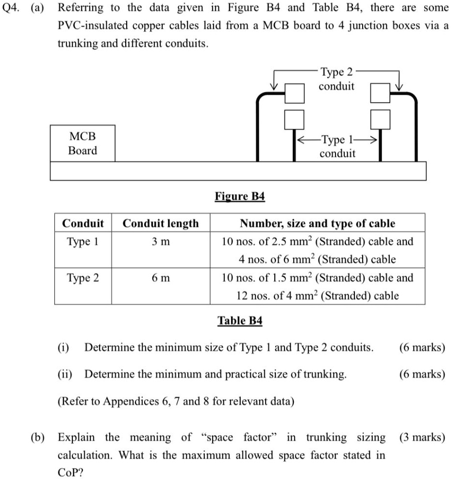 SOLVED: Q4. (a) Referring to the data given in Figure B4 and Table B4 ...
