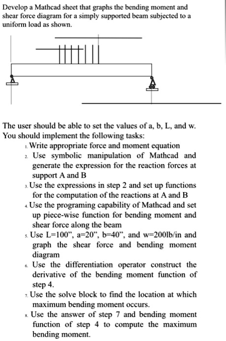 SOLVED: Develop a Mathcad sheet that graphs the bending moment and shear force diagram for a ...