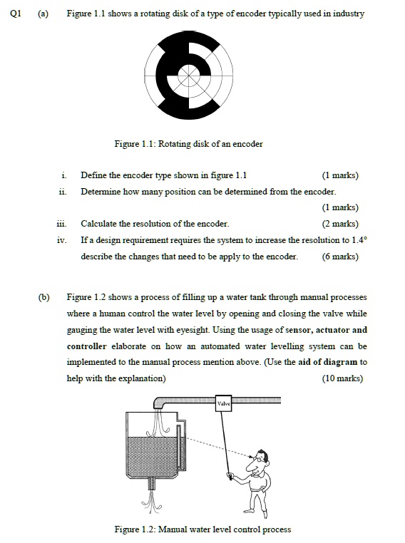 Q1 (a) Figure 1.1 shows a rotating disk of a type of encoder typically used in industry Figure 1 ...
