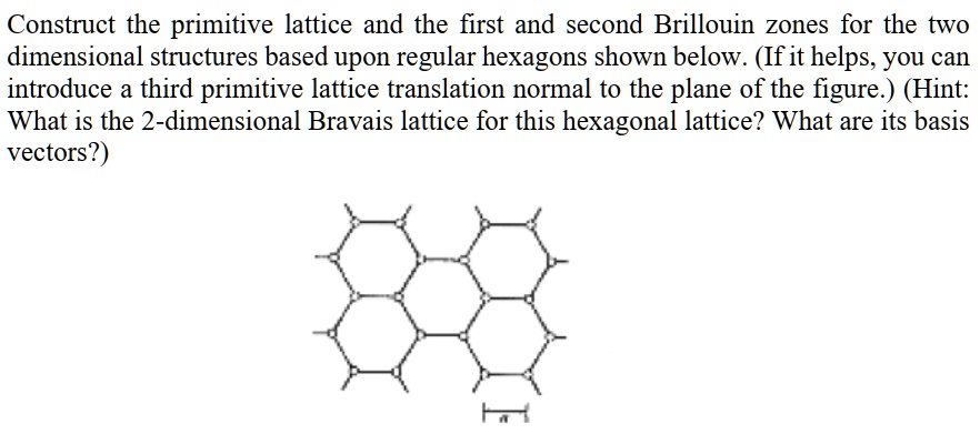 construct the primitive lattice and the first and second brillouin ...