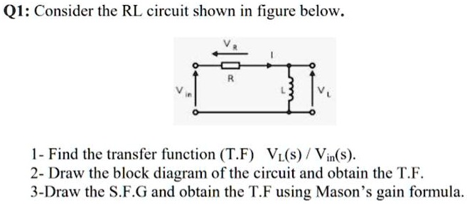 SOLVED: Consider the RL circuit shown in the figure below. Find the transfer function (T.F) VL(s ...