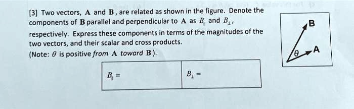 SOLVED: show work and explain. [3] Two vectors, A and B,are related as ...