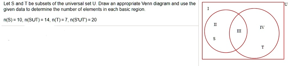SOLVED: Let S and T be subsets of the universal set U. Draw an ...