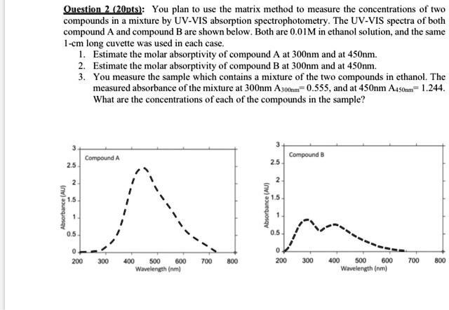 VIDEO solution: Question (2 Units): You plan to use the matrix method ...