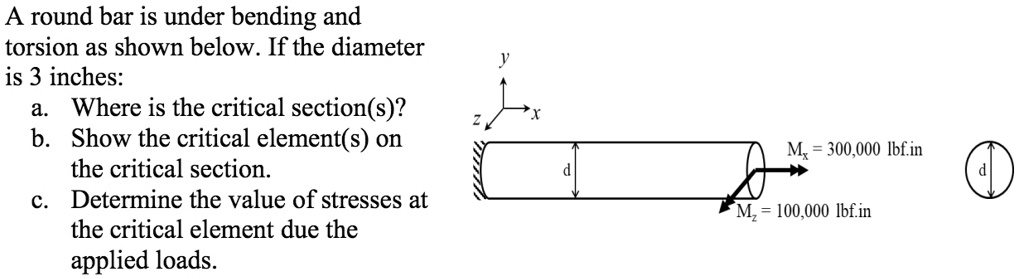 SOLVED: A round bar is under bending and torsion as shown below. If the ...