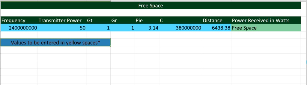 SOLVED: "I need help with the formulas on excelCalculating Signal ...