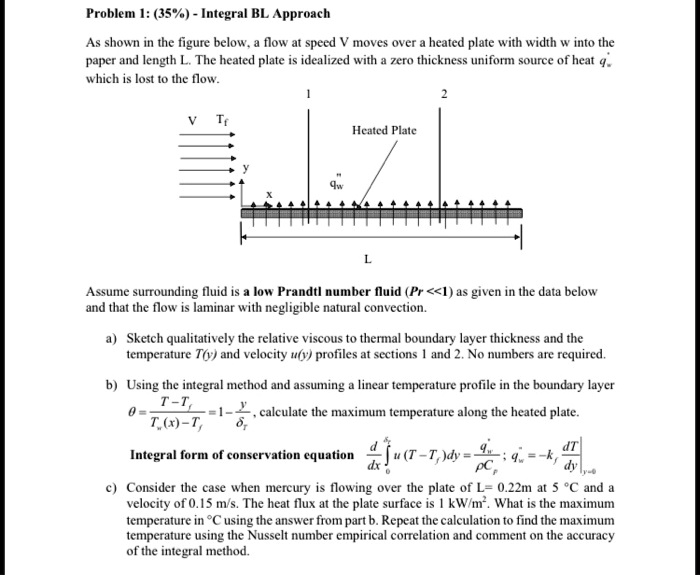 SOLVED: Problem 1: (35%) - Integral BL Approach As shown in the figure below, a flow at speed V ...