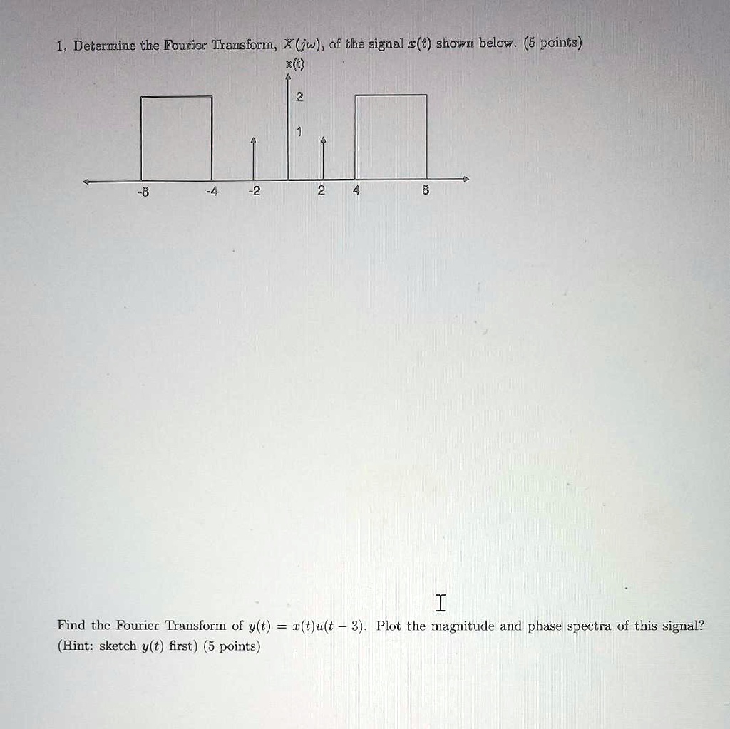 determine the fourier transform xjw of the signal rt shown below 5 poirits find the fourier ...