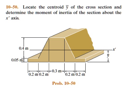 SOLVED: I0-Su. Locate the centroid y of the cross section and determine the moment of inertia of ...