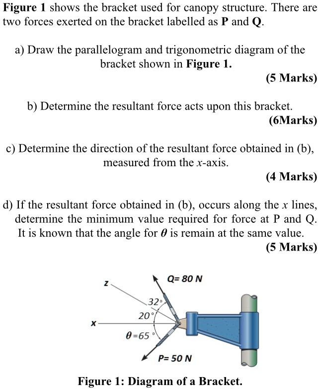 SOLVED: Engineering Mechanics Figure 1 shows the bracket used for the ...