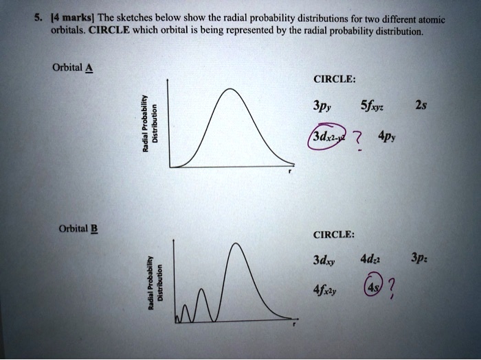 SOLVED: [4 marks] The sketches below show the radial probability ...