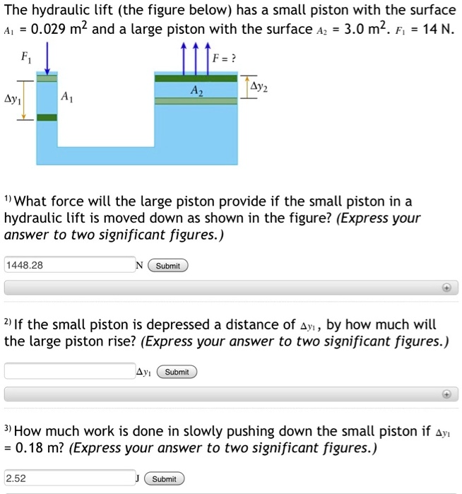 SOLVED: The hydraulic lift (the figure below) has a small piston with ...