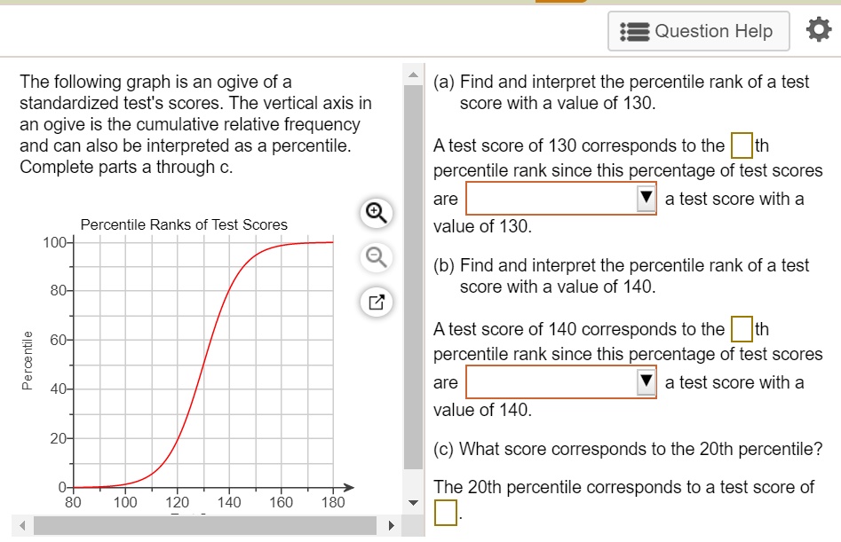 The following graph is an ogive of a standardized test's scores. The ...