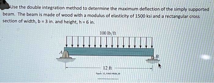 SOLVED: Use the double integration method to determine the maximum deflection of the simply ...