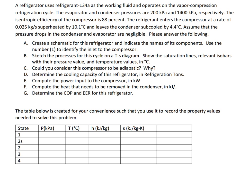 A refrigerator uses refrigerant-134a as the working fluid and operates ...