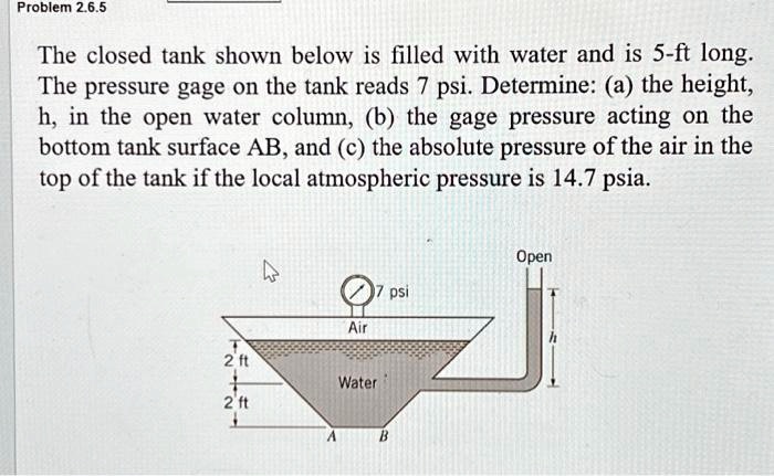 Problem 2.6.5 The closed tank shown below is filled with water and is 5-ft long. The pressure ...
