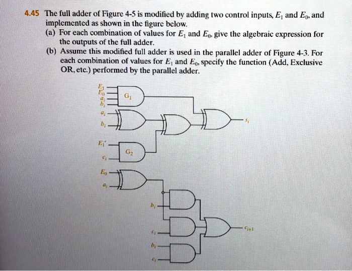 4.45 The full adder of Figure 4-5 is modified by adding two...