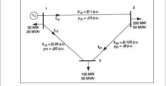 SOLVED: 1. Calculate the Admittance matrix of the following 3-bus ...