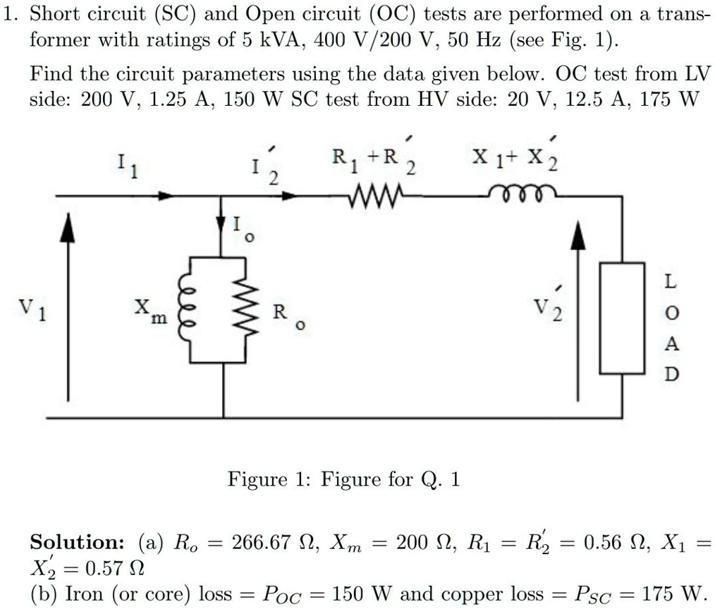 SOLVED: Short circuit (SC) and Open circuit (OC) tests are performed on ...