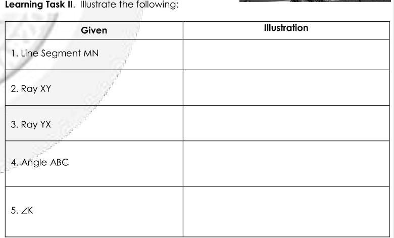 SOLVED: Learning Task II. Illustrate the following: Given Illustration ... SOLVED: Learning Task II. Illustrate the following: Given Illustration ...