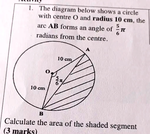 SOLVED: The diagram below shows a circle with centre 0 and radius 10 cm ...