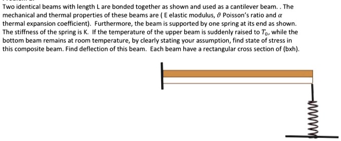 Two identical beams with length L are bonded together as shown and used ...