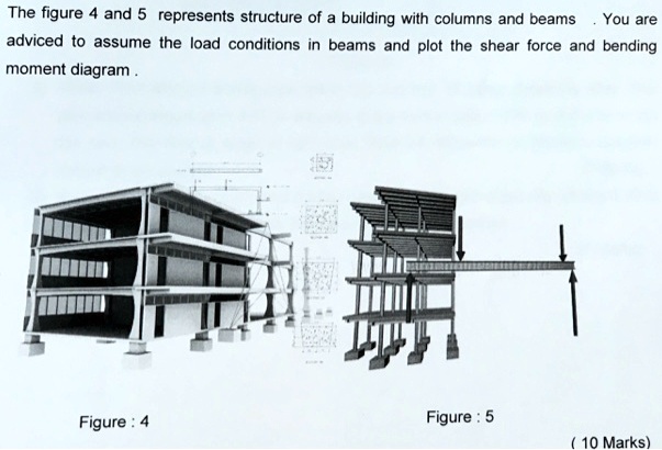 The figures 4 and 5 represent the structure of a building with columns ...