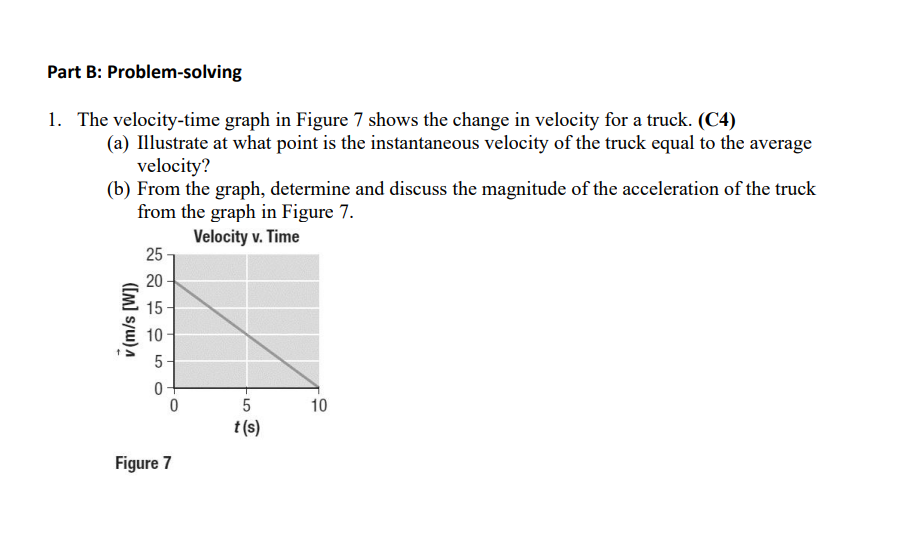 Part B: Problem-solving 1. The velocity-time graph in Figure 7 shows ...