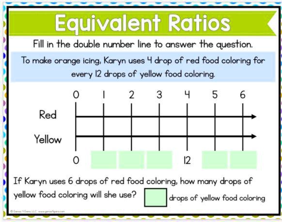 Equivalent Ratios: Fill in the double number line to answer the ...