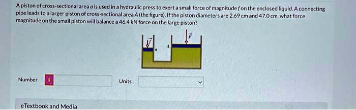 SOLVED: A piston of cross-sectional area a is used in a hydraulic press to exert a small force ...