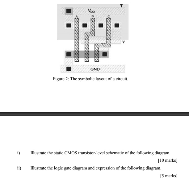 VDD B C Y GND Figure 2: The symbolic layout of a circuit. i) Illustrate ...