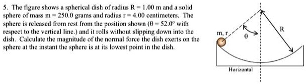 The figure shows a spherical dish of radius R = 1.00 m and a solid ...