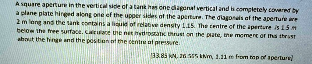 SOLVED: A square aperture in the vertical side of a tank has one ...