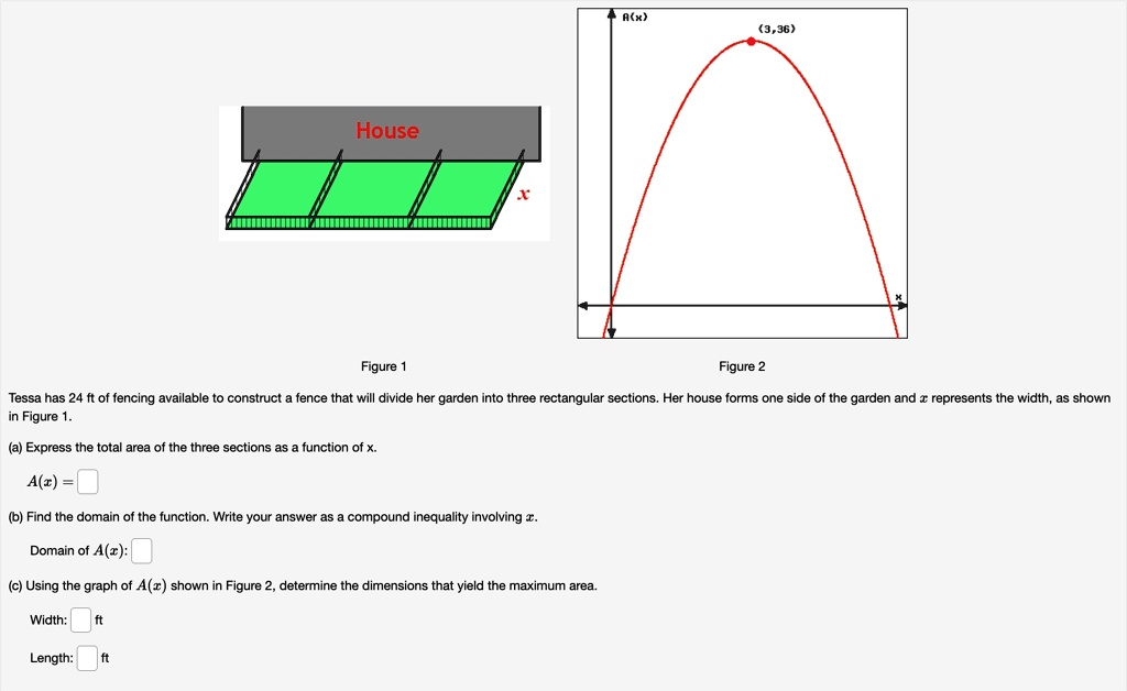SOLVED: A(x 3,36) House Figure 1 Figure 2 Tessa has 24 ft of fencing ...