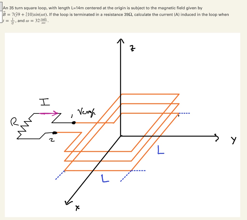 SOLVED: A 35-turn square loop, with length L = 14m centered at the ...