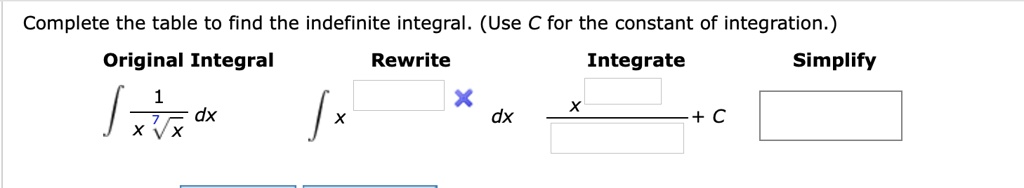 SOLVED: Complete the table to find the indefinite integral. (Use C for the constant of ...
