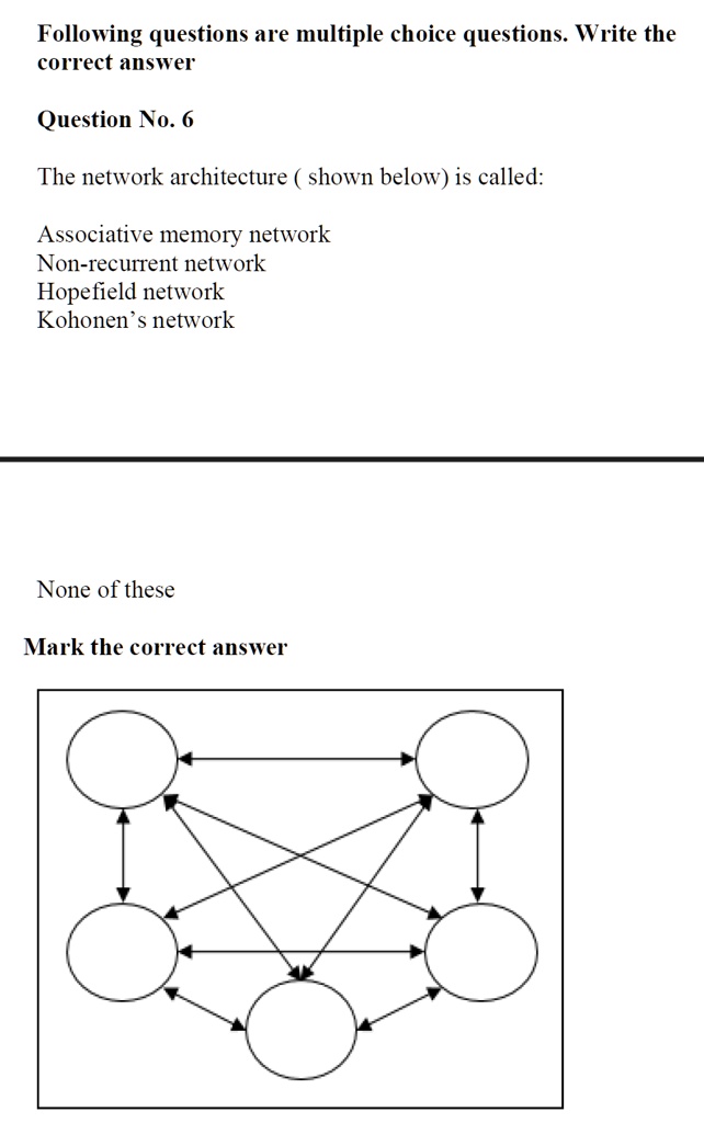 Solved Question No 6 The Network Architecture Shown Below Is Called Associative Memory