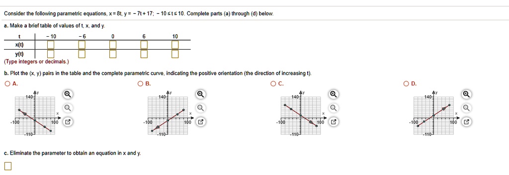 SOLVED: Consider the following parametric equations: x = t and y = 7t ... SOLVED: Consider the following parametric equations: x = t and y = 7t ...