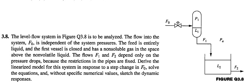 3.8. The level-flow system in Figure Q3.8 is to be analyzed. The flow ...