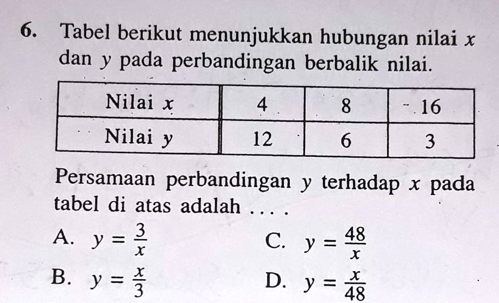 SOLVED: mohon bantuannya ya... 6. Tabel berikut menunjukkan hubungan ... SOLVED: mohon bantuannya ya... 6. Tabel berikut menunjukkan hubungan ...