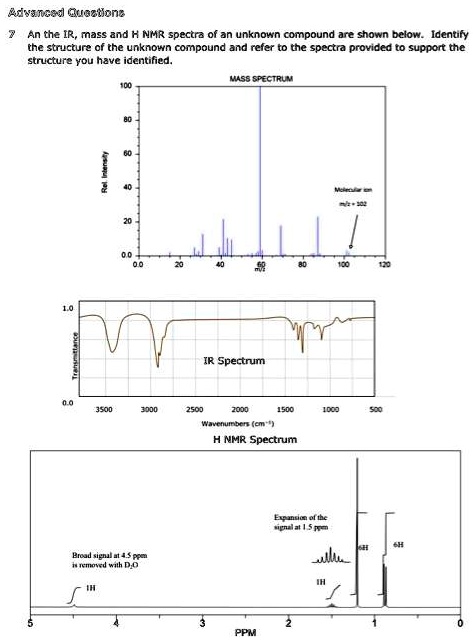 SOLVED: Advanced Chemical Analysis The IR, mass, and H NMR spectra of an unknown compound are ...